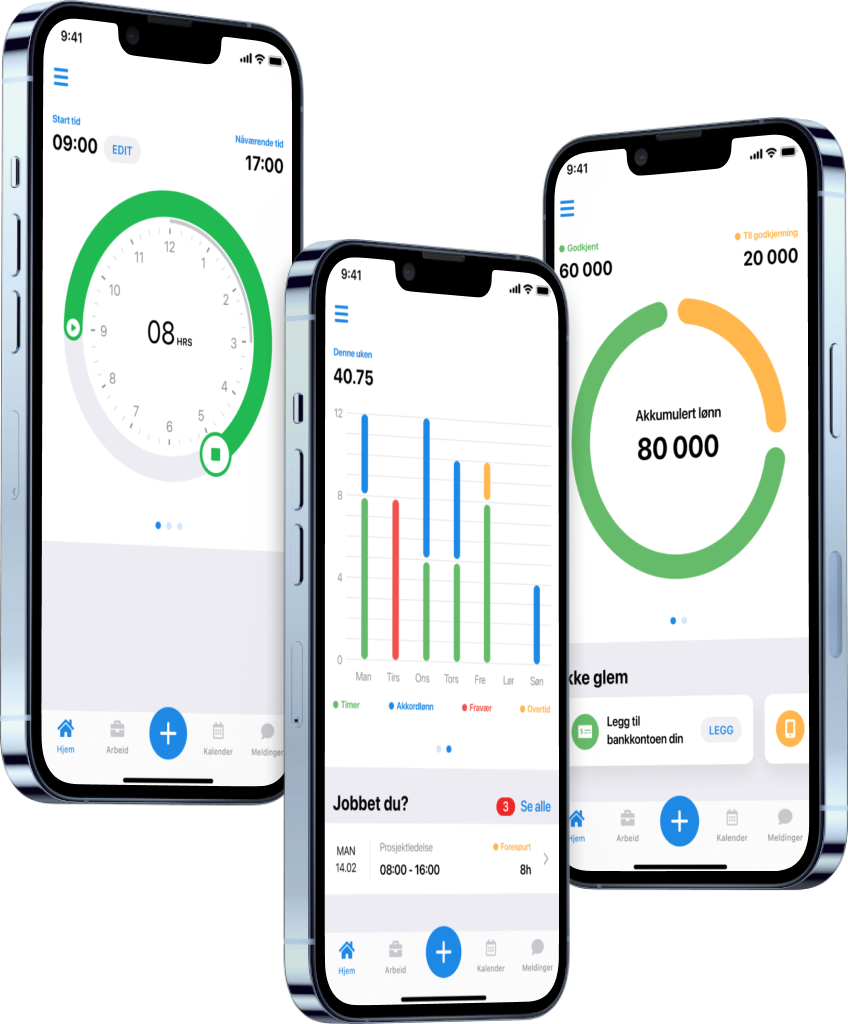 RecMan | Salg, Bemanning og Rekruttering
